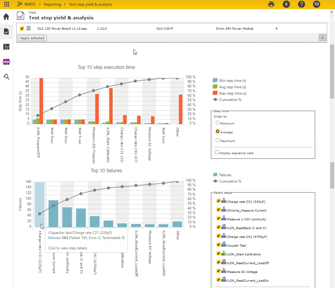 Mesulog - WATS by Virinco