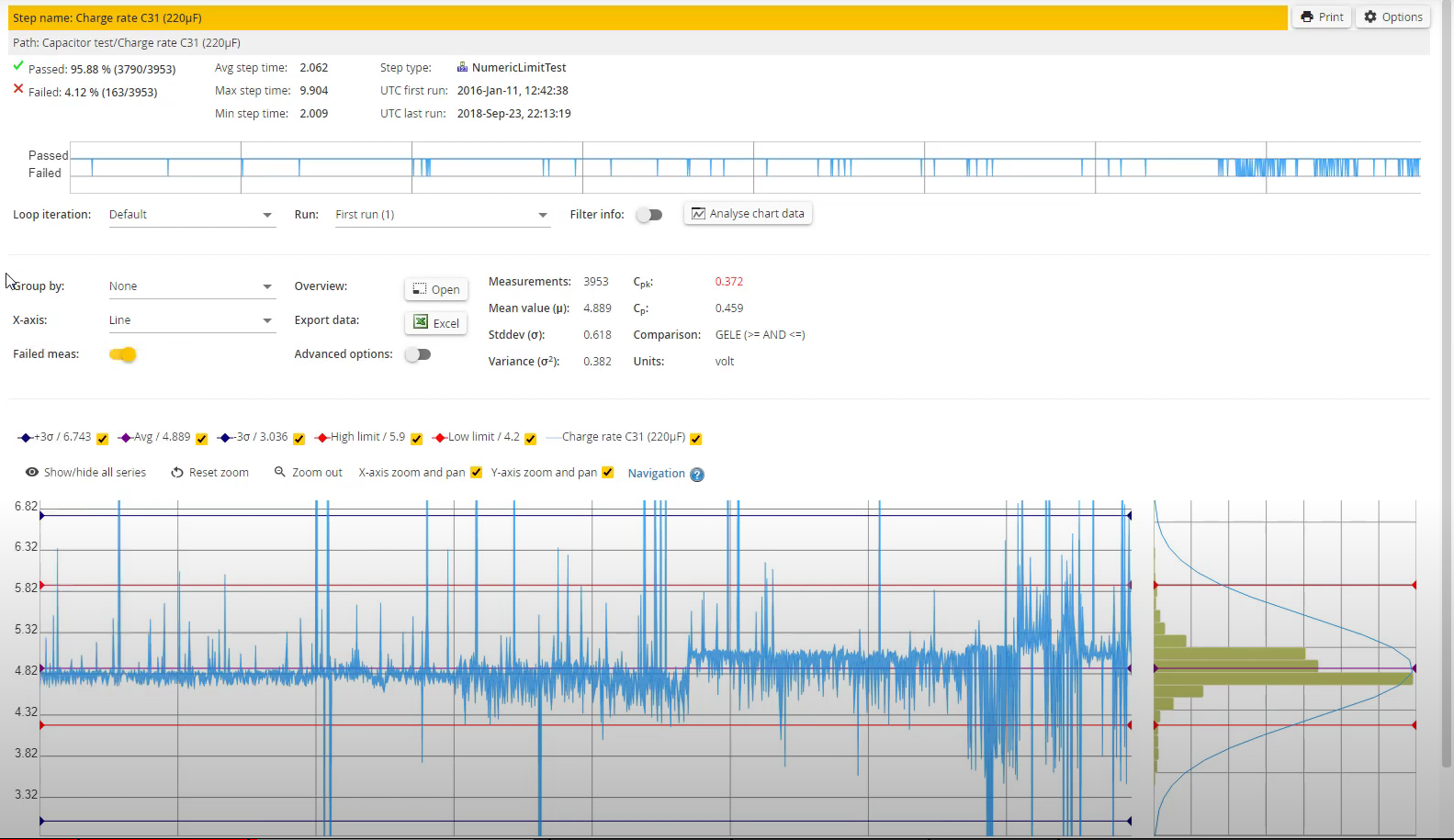 Mesulog - WATS by Virinco