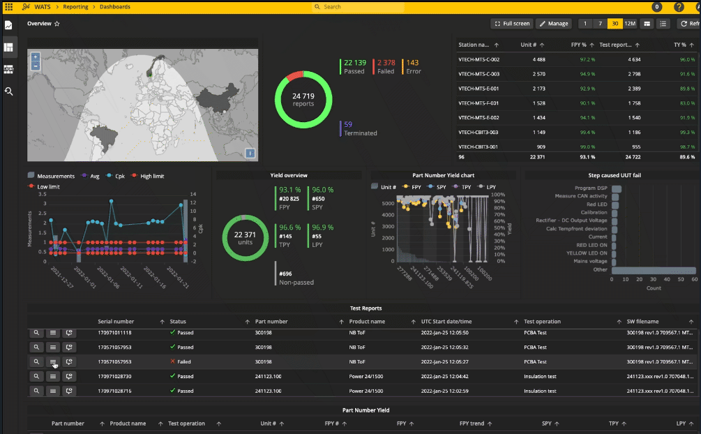 Mesulog - WATS by Virinco